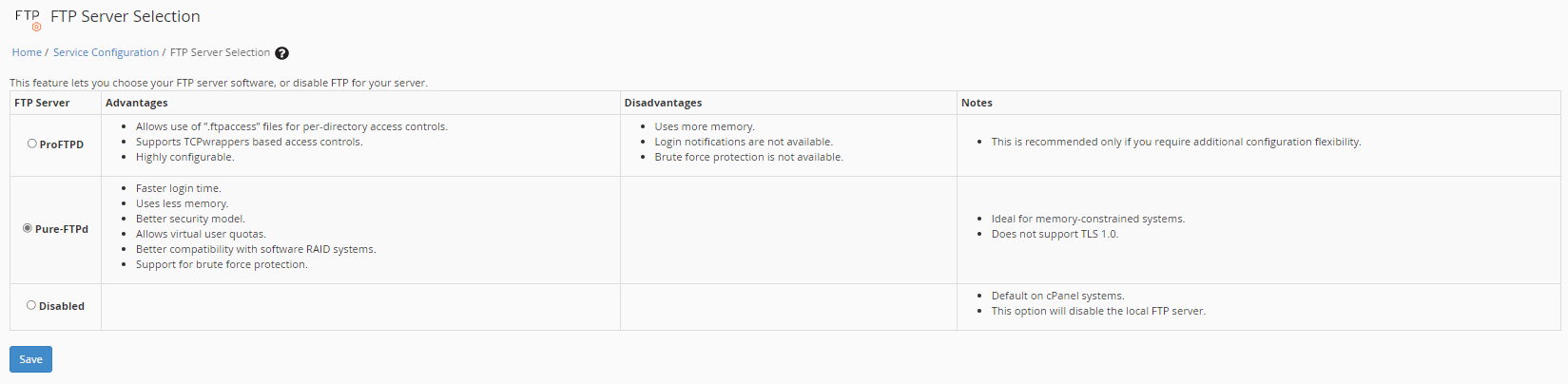 How Do I Enable Ftp Server From Whm Knowledgebase Prostack